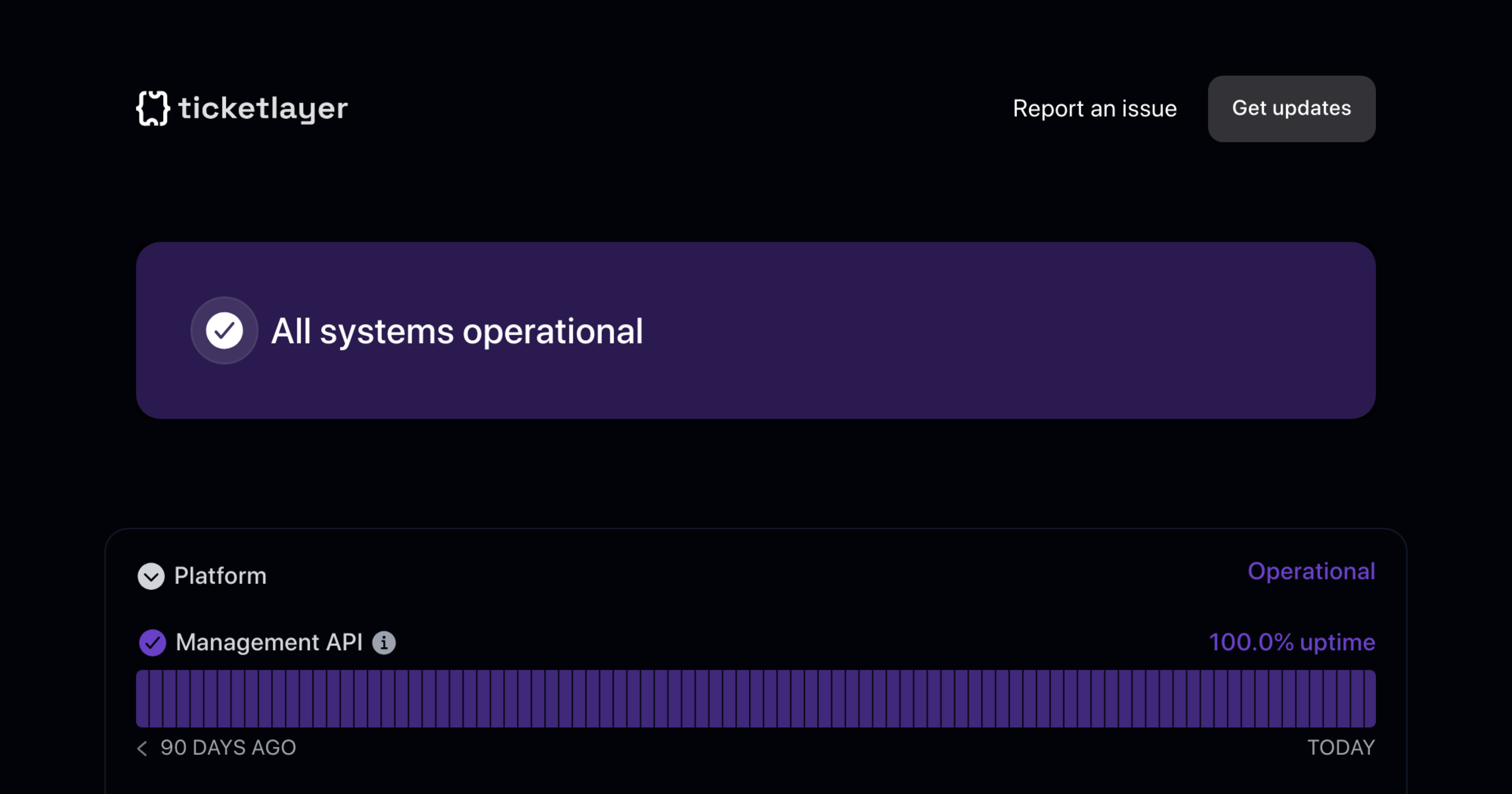 Ticketlayer - Status